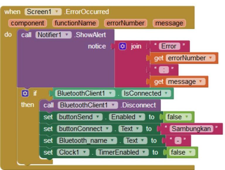 Koneksi Arduino dan Android melalui bluetooth dan MIT App Inventor ...