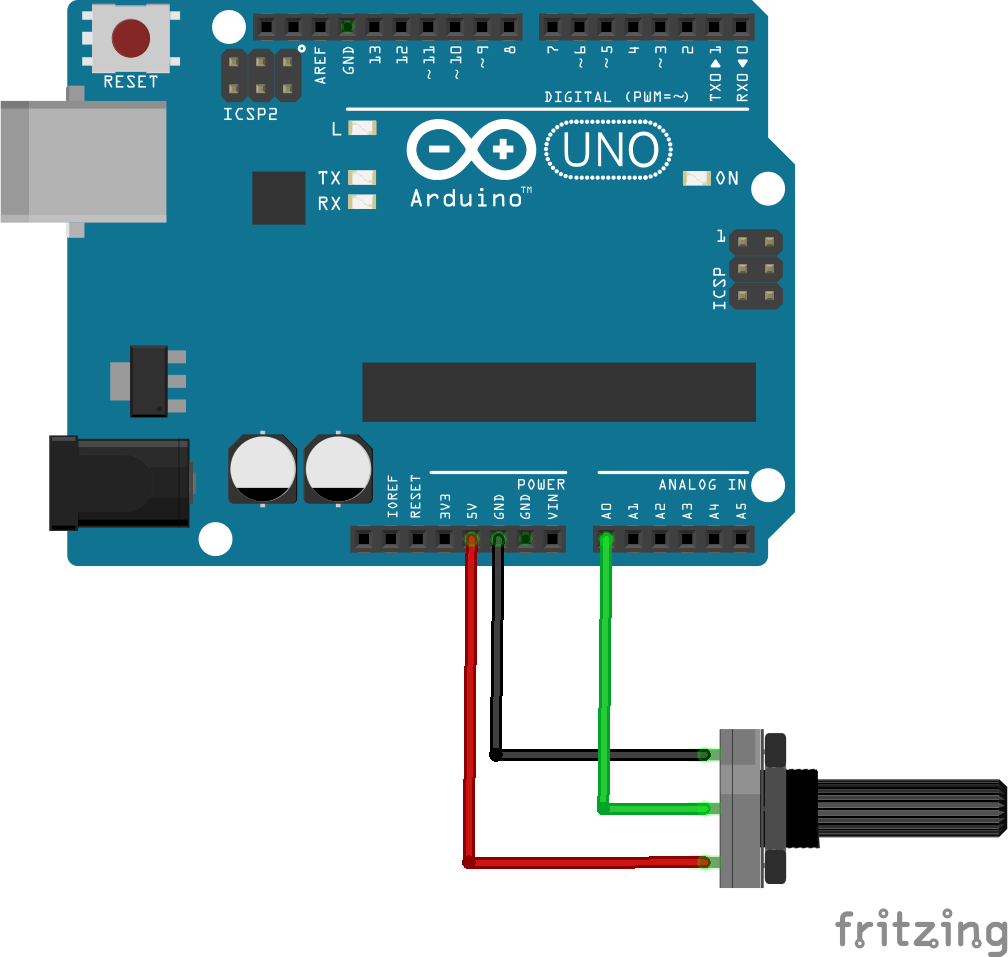 Fungsi map untuk bilangan pecahan/float pada Arduino – Semesin