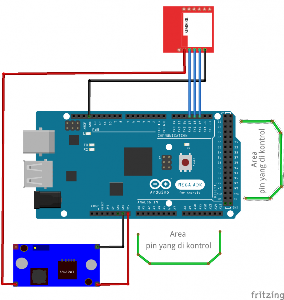 SMS gateway pengontrol Arduino dengan SIM800L – Semesin
