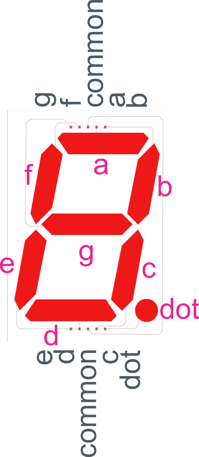 Tampilan seven segment dengan metode scanning menggunakan arduino – Semesin
