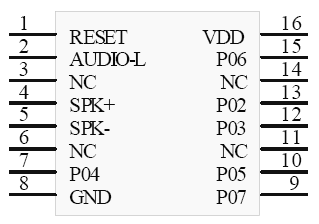 Suara Arduino – Semesin