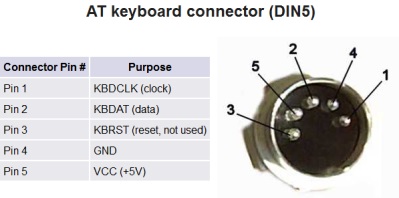 Input keyboard untuk LCD 16×2 menggunakan Arduino – Semesin