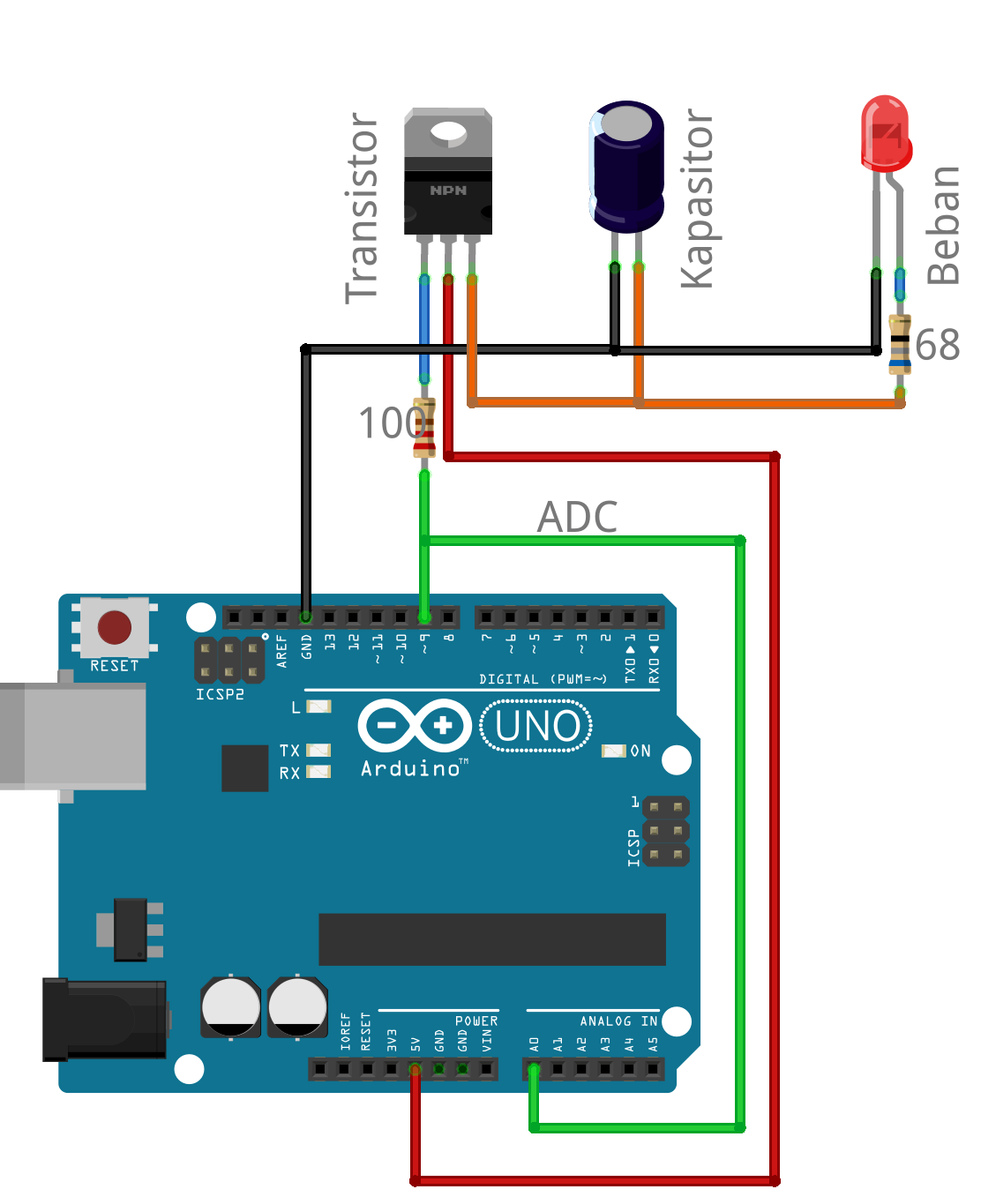 Pengontrolan tegangan menggunakan PWM pada arduino – Semesin