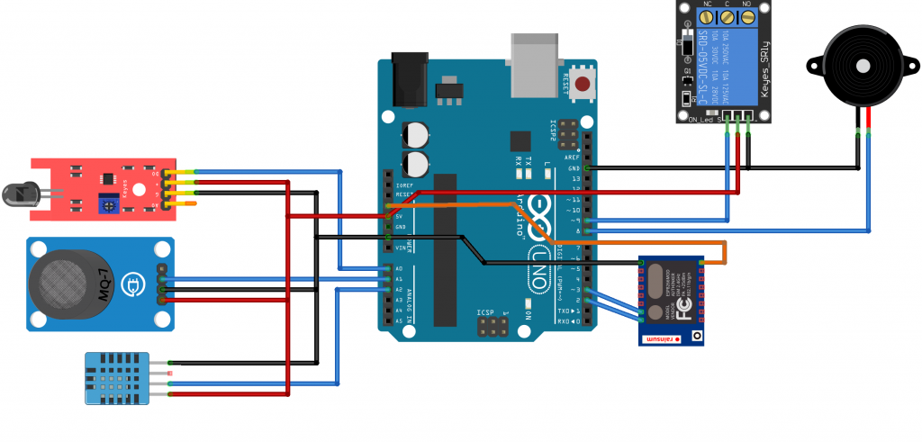 Mengirim data detektor kebakaran dari arduino ke internet dengan ...