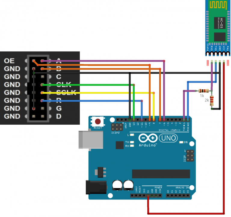 Papan skor arduino 3 panel P10 dengan kontrol android – Semesin