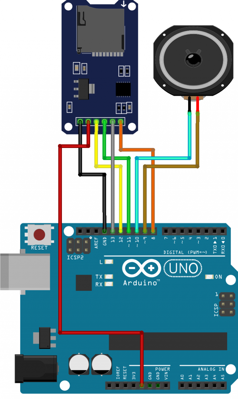 Putar musik .wav dari kartu memori SDCard dengan arduino – Semesin