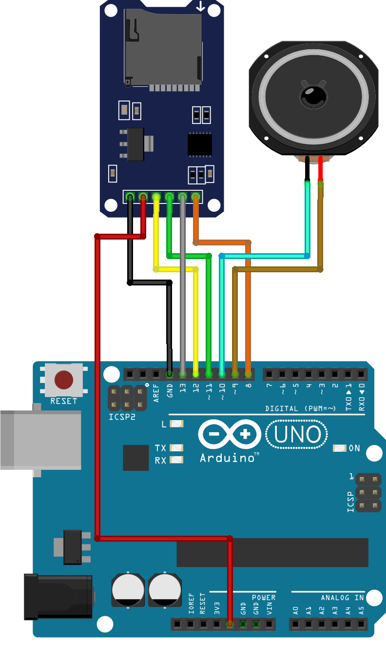 Putar musik .wav dari kartu memori SDCard dengan arduino – Semesin