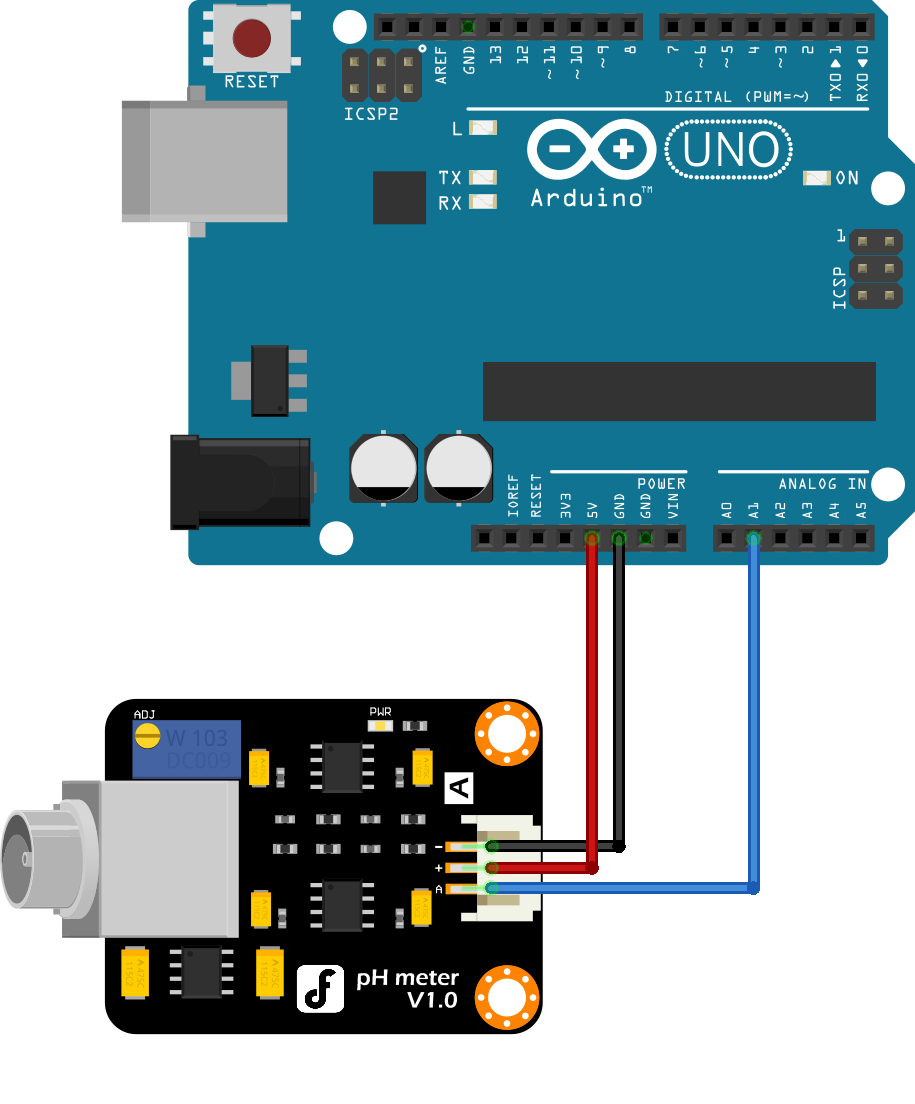Antar muka (interface) kalibrasi sensor PH melalui serial monitor Arduino – Semesin