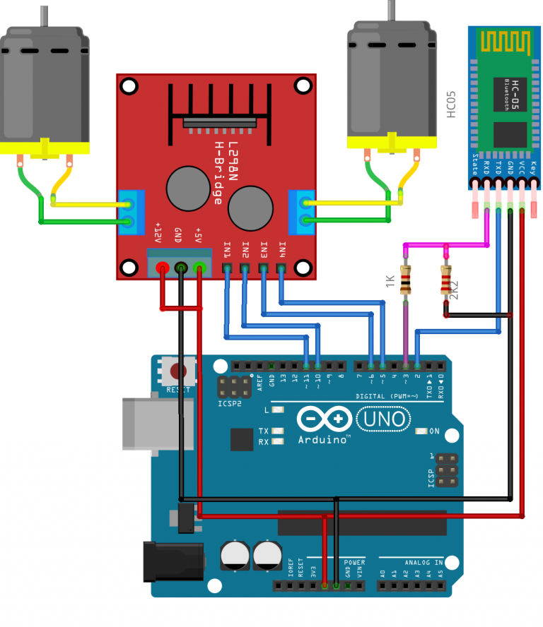 Remot kontrol android untuk mobil arduino melalui bluetooth – Semesin