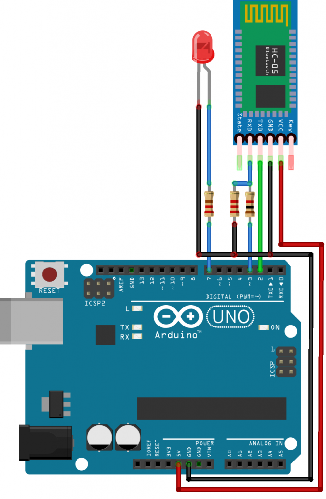 Aplikasi android koneksi classic bluetooth HC-05 dengan RAD Studio (Delphi) – Semesin